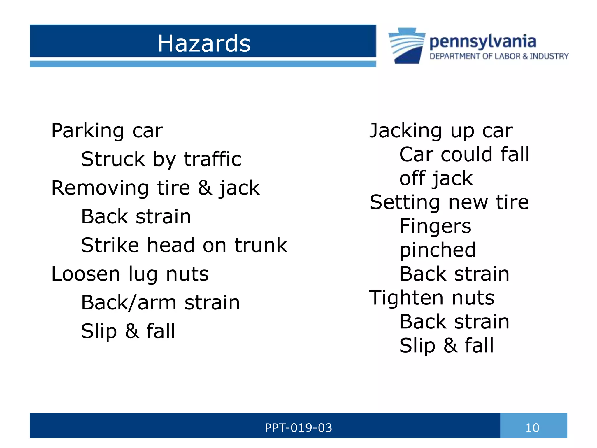 Job Safety-Hazard Analysis.pptx
