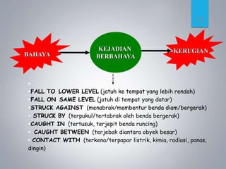 JOB SAFETY ANALISYS materi operator PTP.pptx