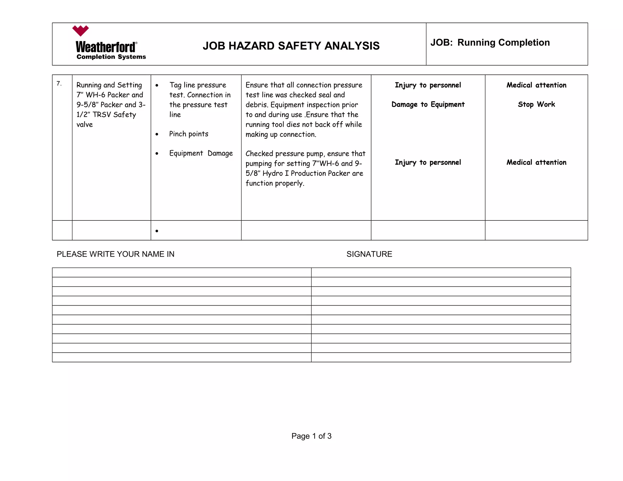 Job safety analysis | DOC