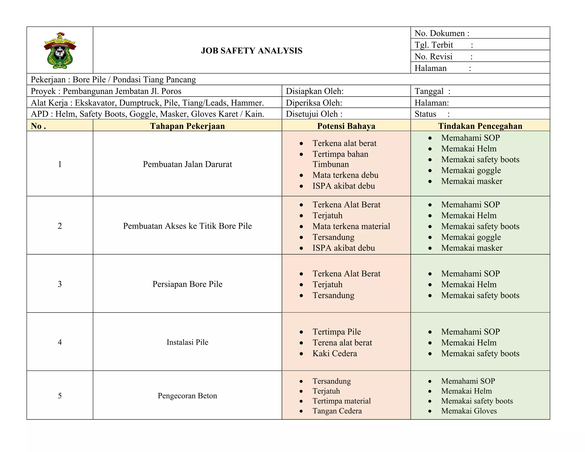 JOB SAFETY ANALYSIS.pdf