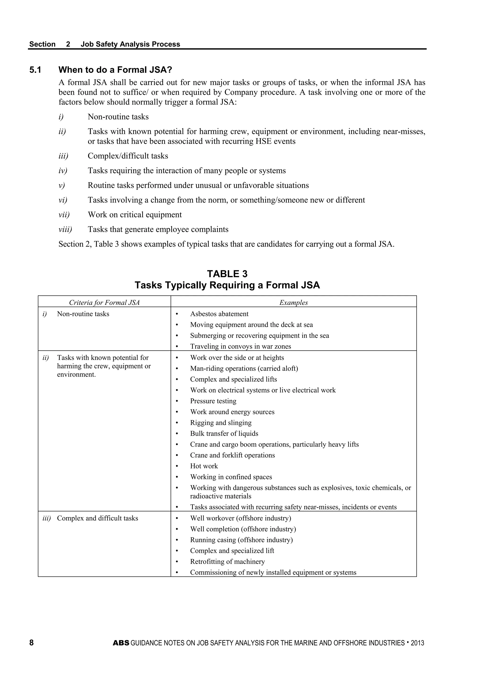 Job safety analysis jsa | PDF