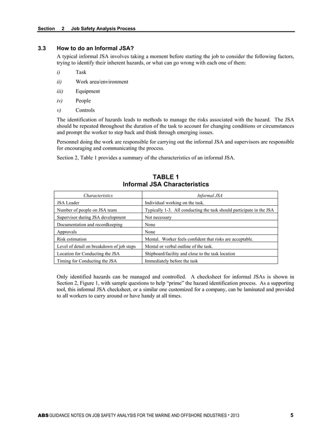 Job safety analysis jsa | PDF | Human Resources | Business