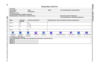 Job safety analysis jsa | PDF