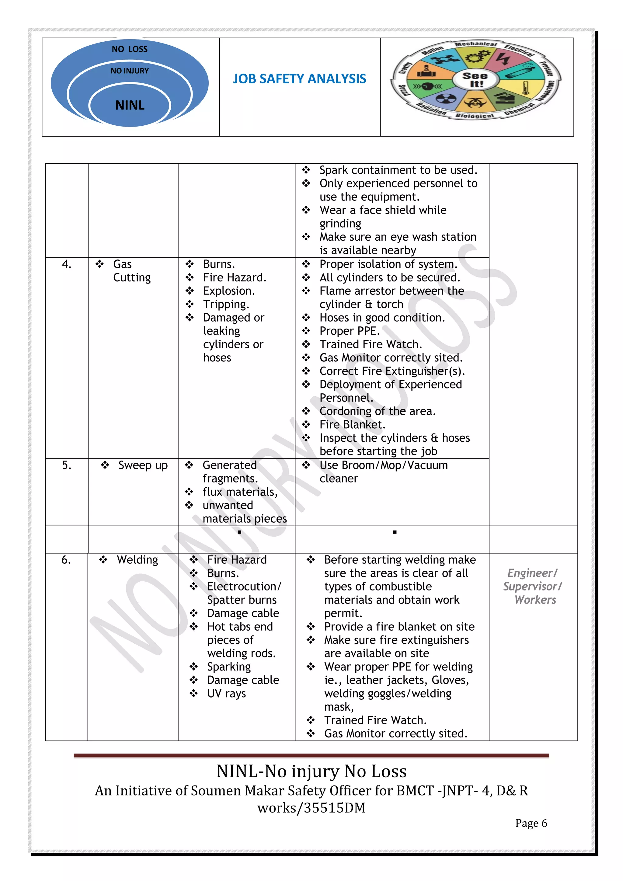 Job safety analysis | PDF