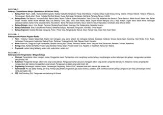 Job safety analysis untuk-pekerjaan-pengelasan.pdf