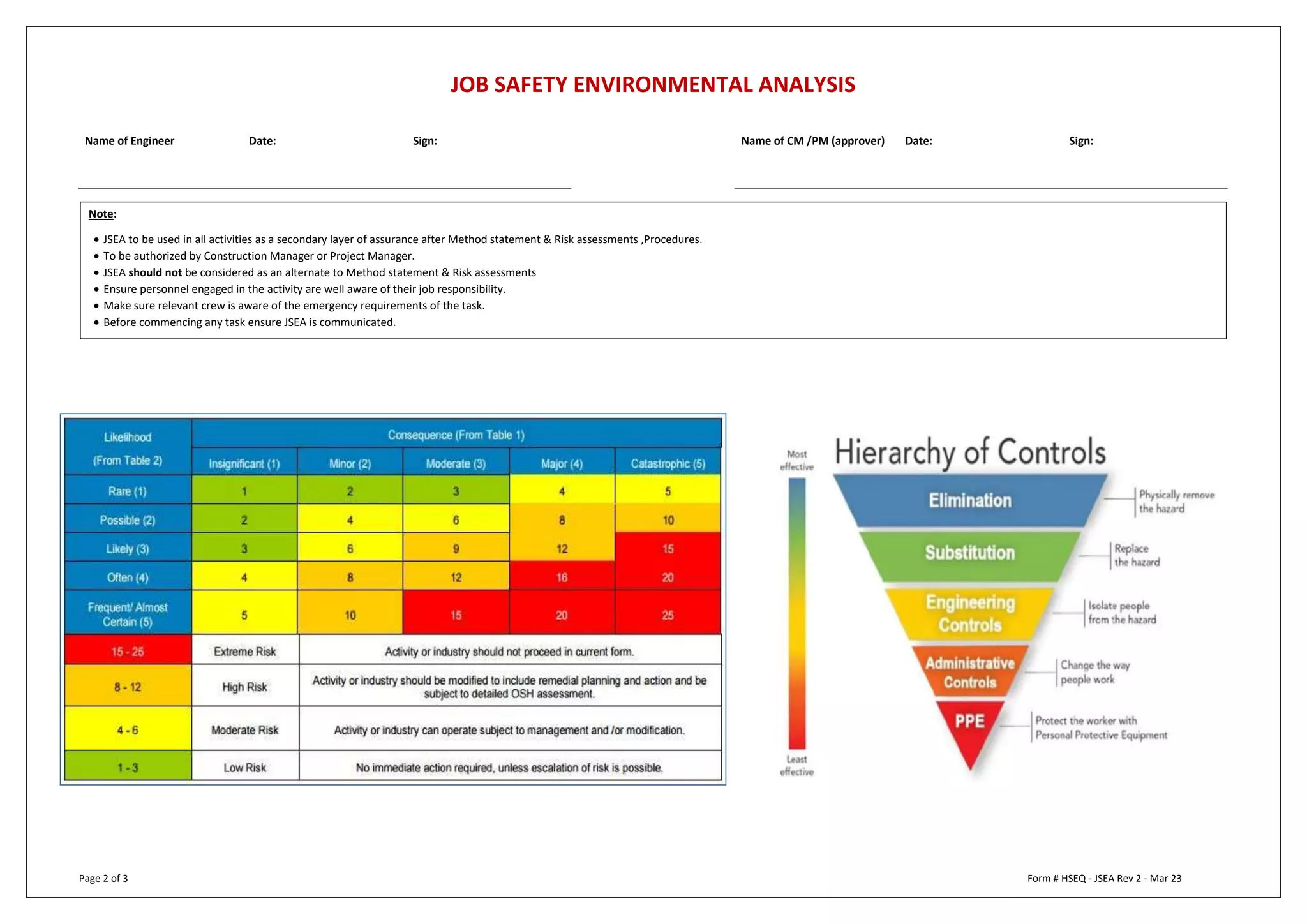 JOB SAFETY ENVIRONMENTAL ANALYSIS Form # HSEQ - JSEA Rev 2 -.docx