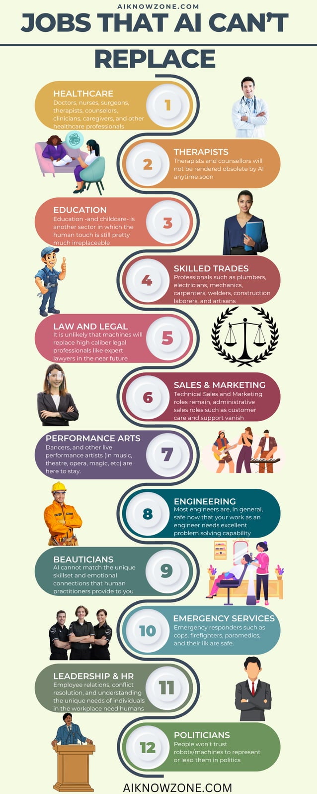 Jobs AI can't replace (What jobs are safe from AI) | PDF