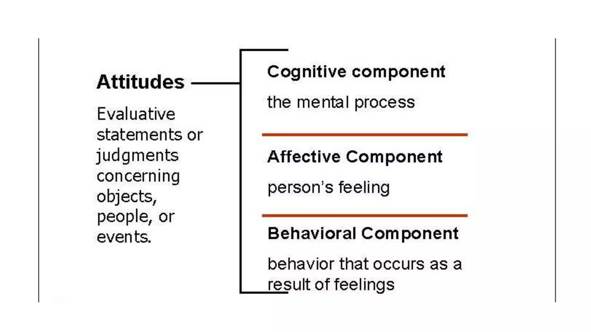 Individual Attitude & Job satisfaction | PPTX