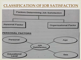 Job satisfaction | PPTX