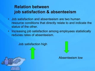 Job satisfaction and absenteeism of the employees | PPTX