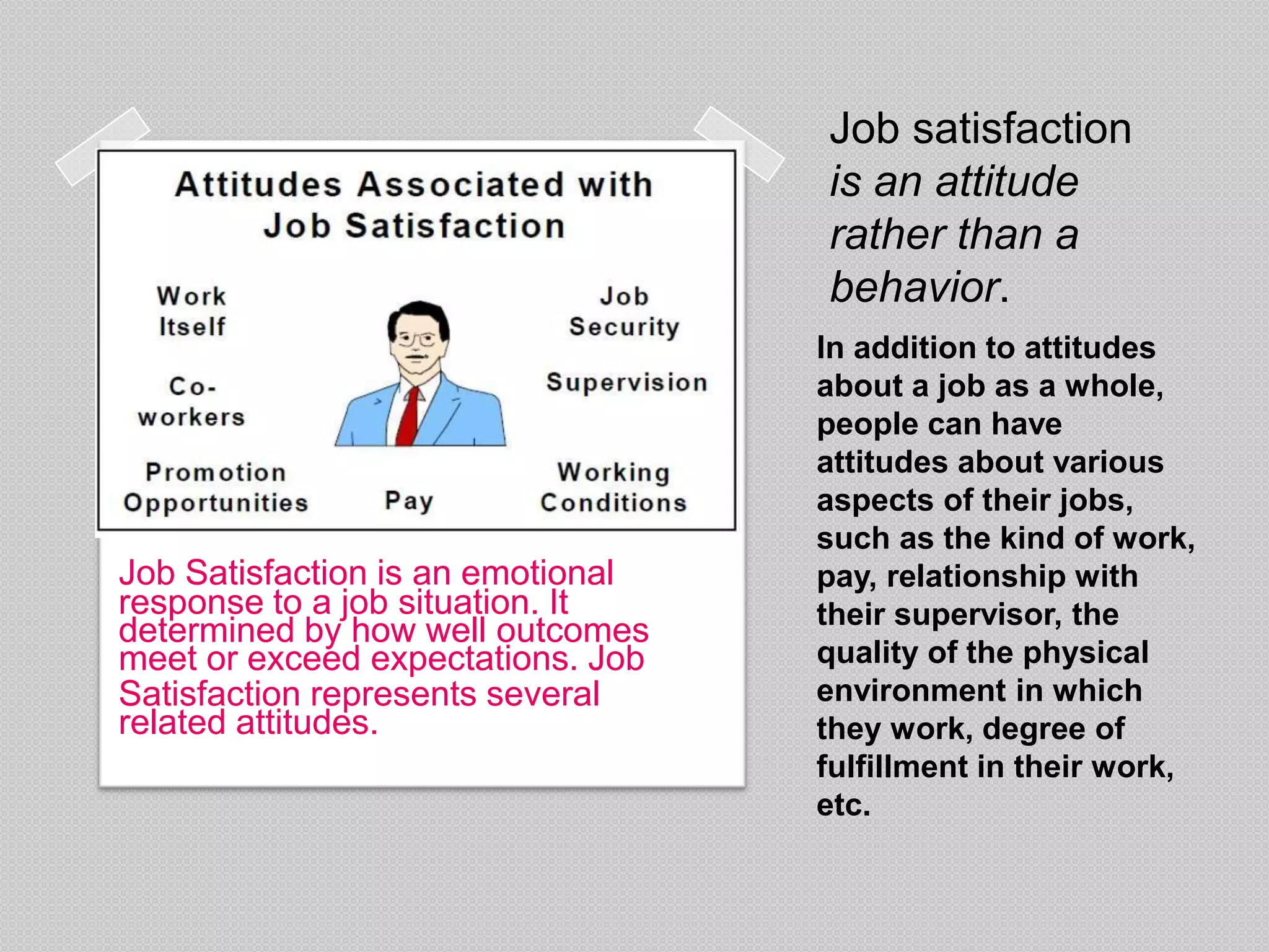 Jobsatisfactionfinal | PPT