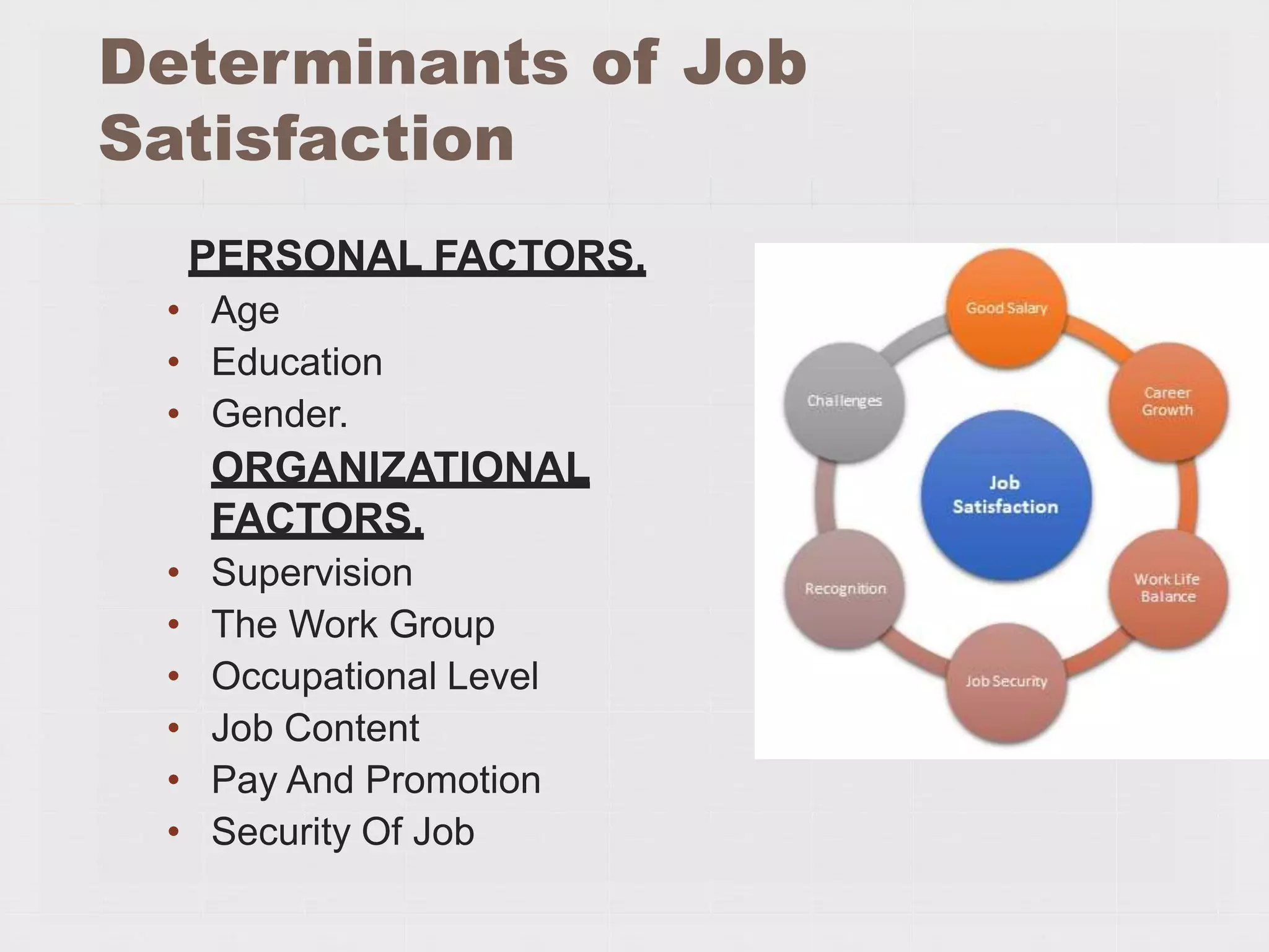 Jobsatisfactionfinal | PPT