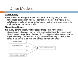 Jobsatisfactionfinal | PPT