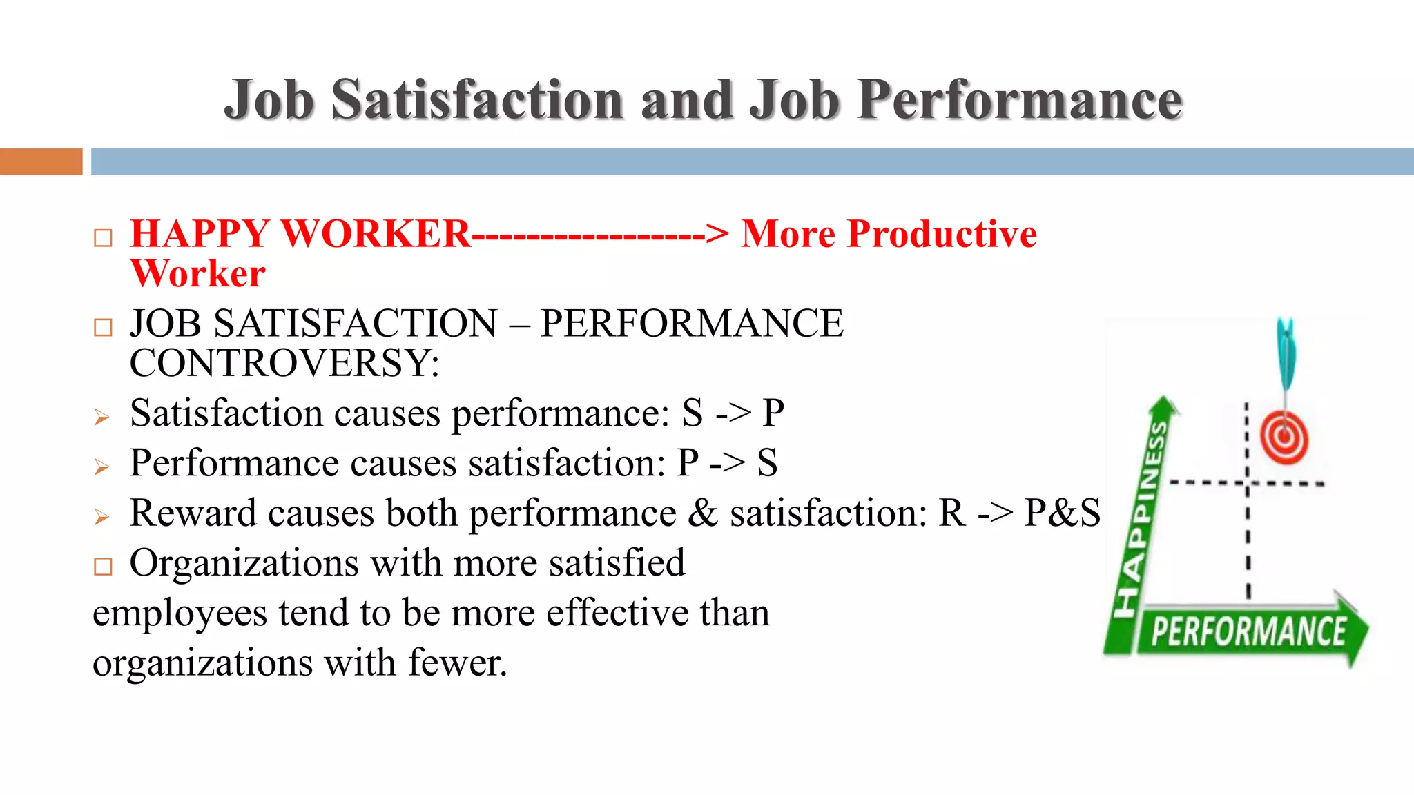 Job satisfaction final presentation | PPTX