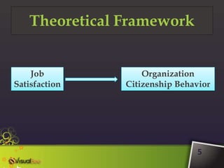 Job satisfaction on ocb | PPTX