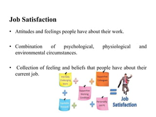 Job satisfaction ppt | PPTX