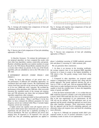 Job scheduling in hybrid cloud using deep reinforcement learning for ...