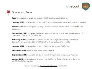 JobScout Media Kit | PPT