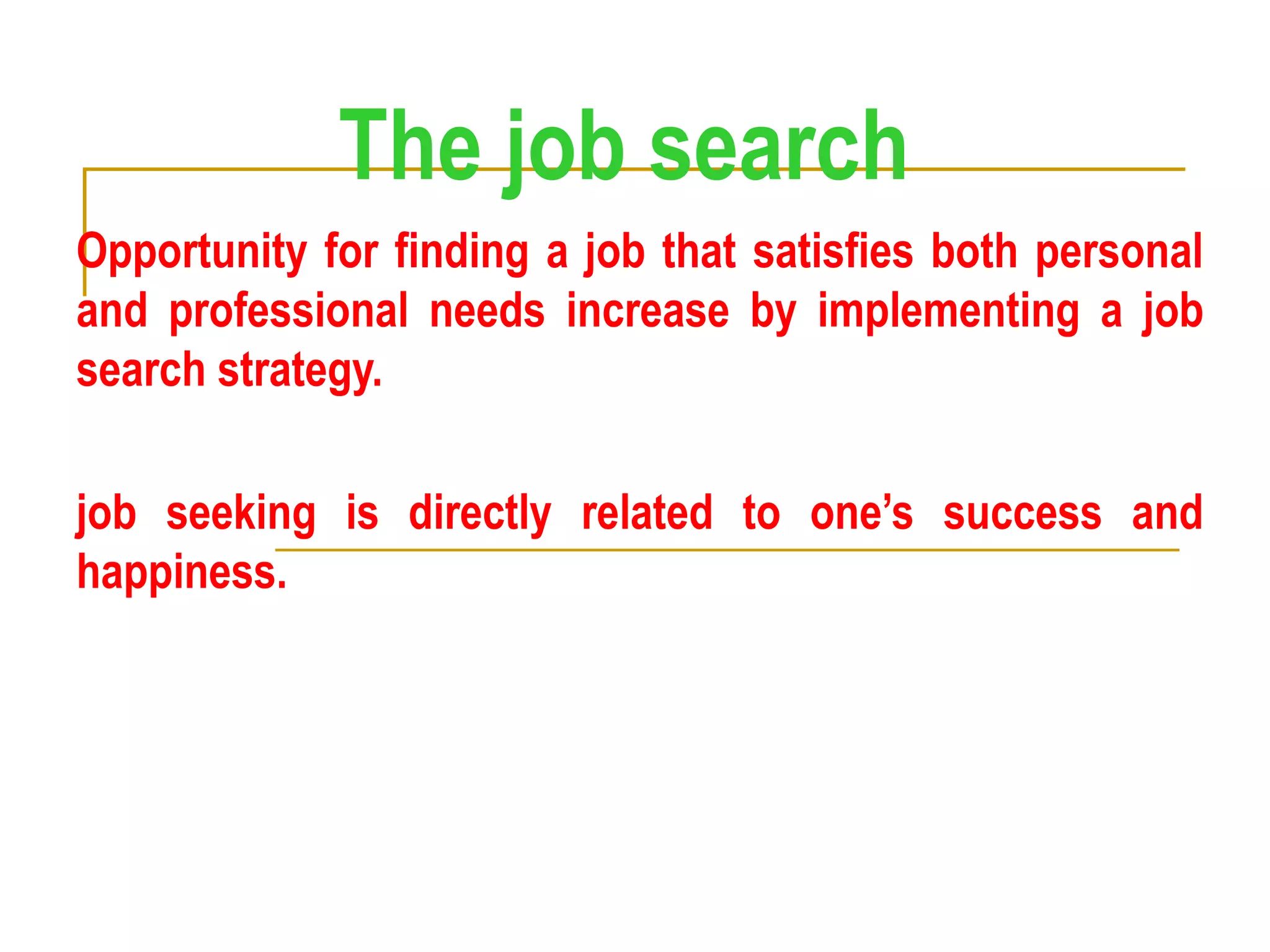Job searching process | PPT