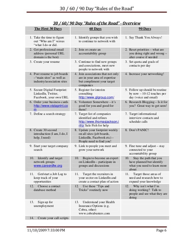 Work Search Activity Examples Ohio Pokreader