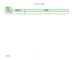 Job Search Strategy Template | XLS