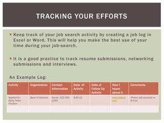 Job Search Techniques 101 | PPTX
