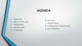 Jump Start Your Job Search | PPT