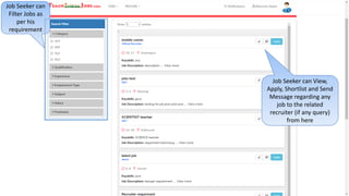 Job seeker => process of working | PPT