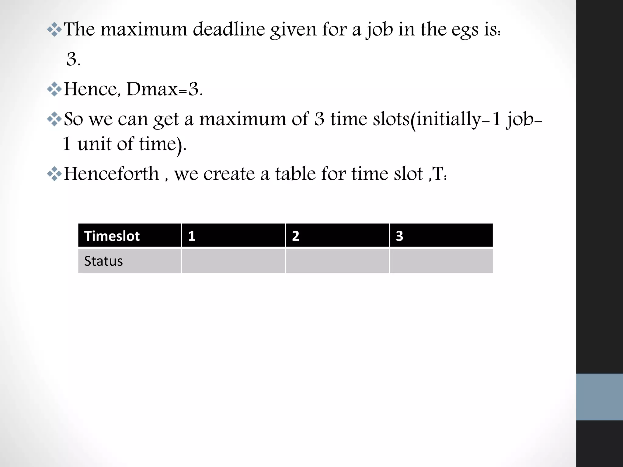 Job sequencing with deadlines(with example) | PPTX