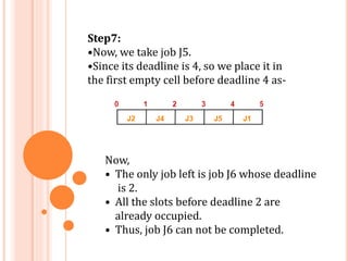 Job sequencing with Deadlines | PPTX