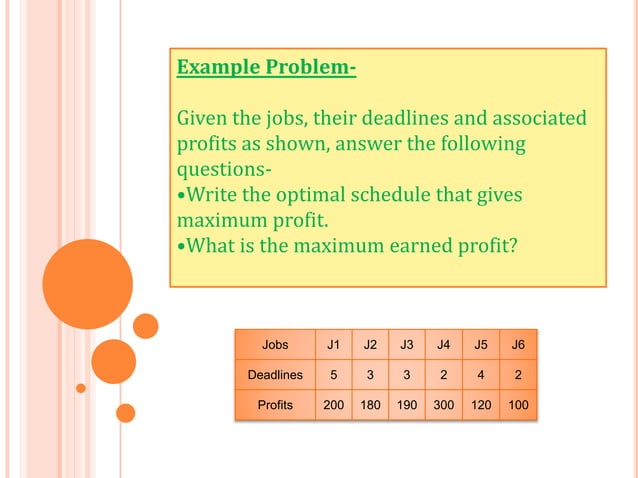 Job sequencing with Deadlines | PPTX