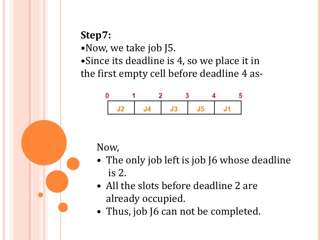Job Sequencing With Deadlines