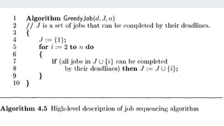 Job Sequencing Problem.pdf