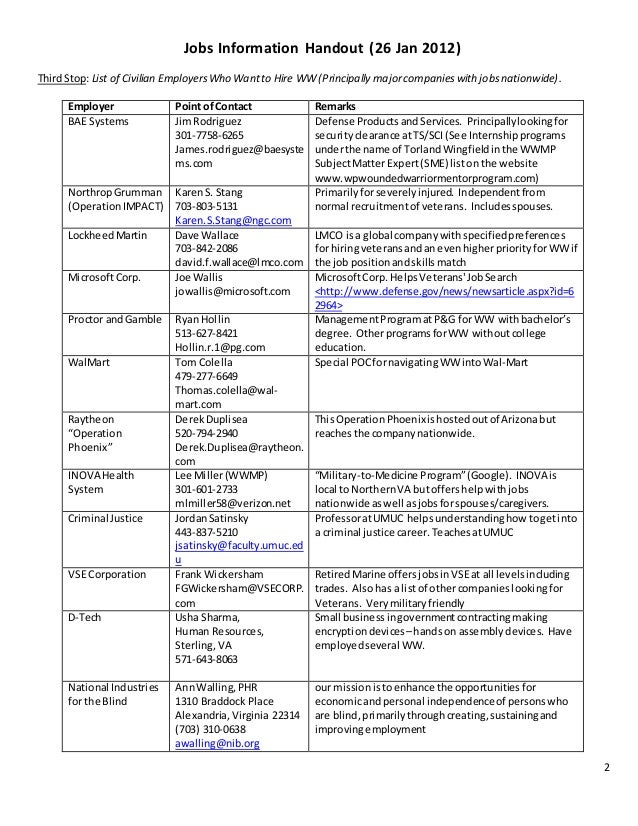 Jobs Information Handout
