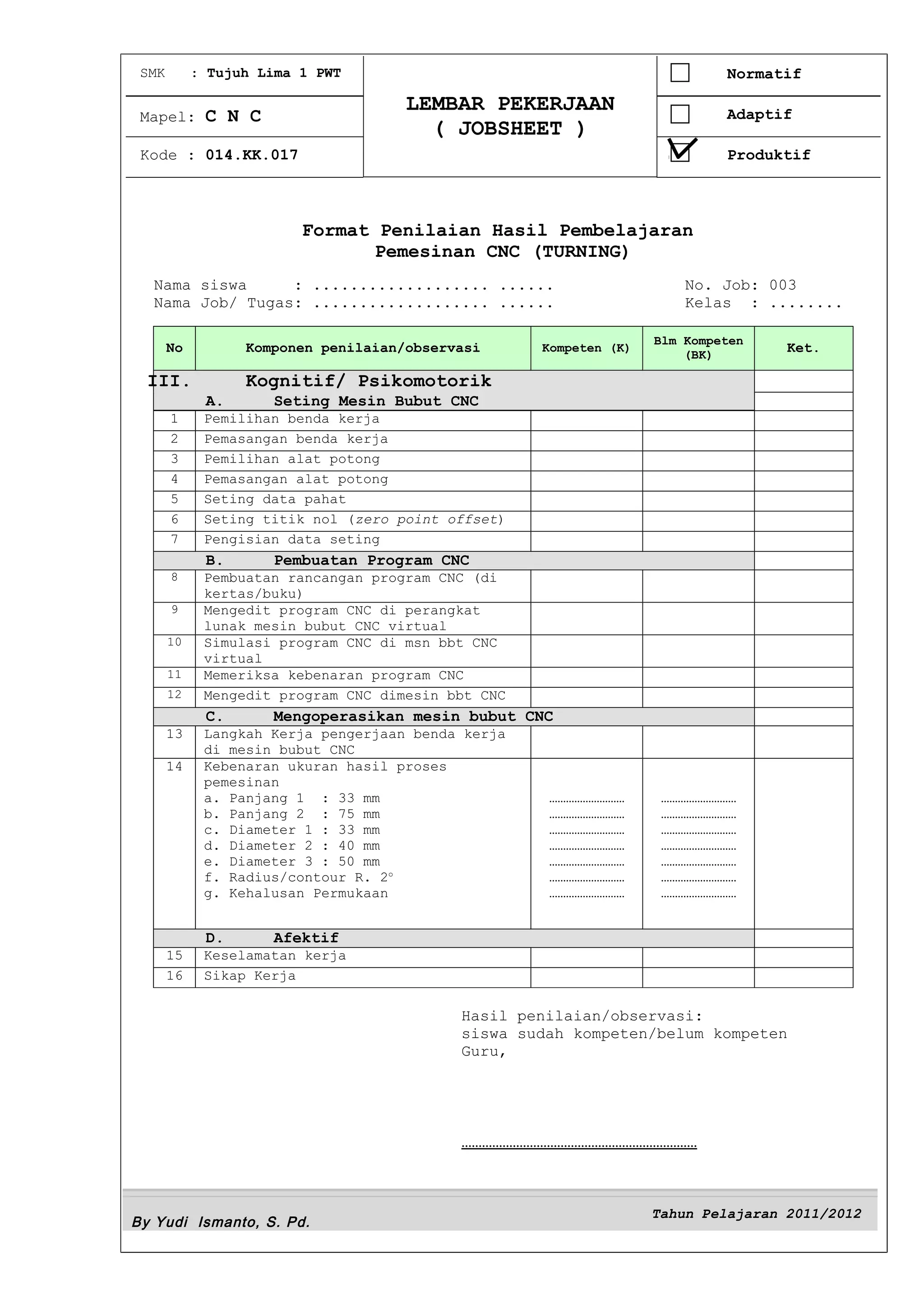 Jobsheet cnc lathe sinumeric 802 c | DOC