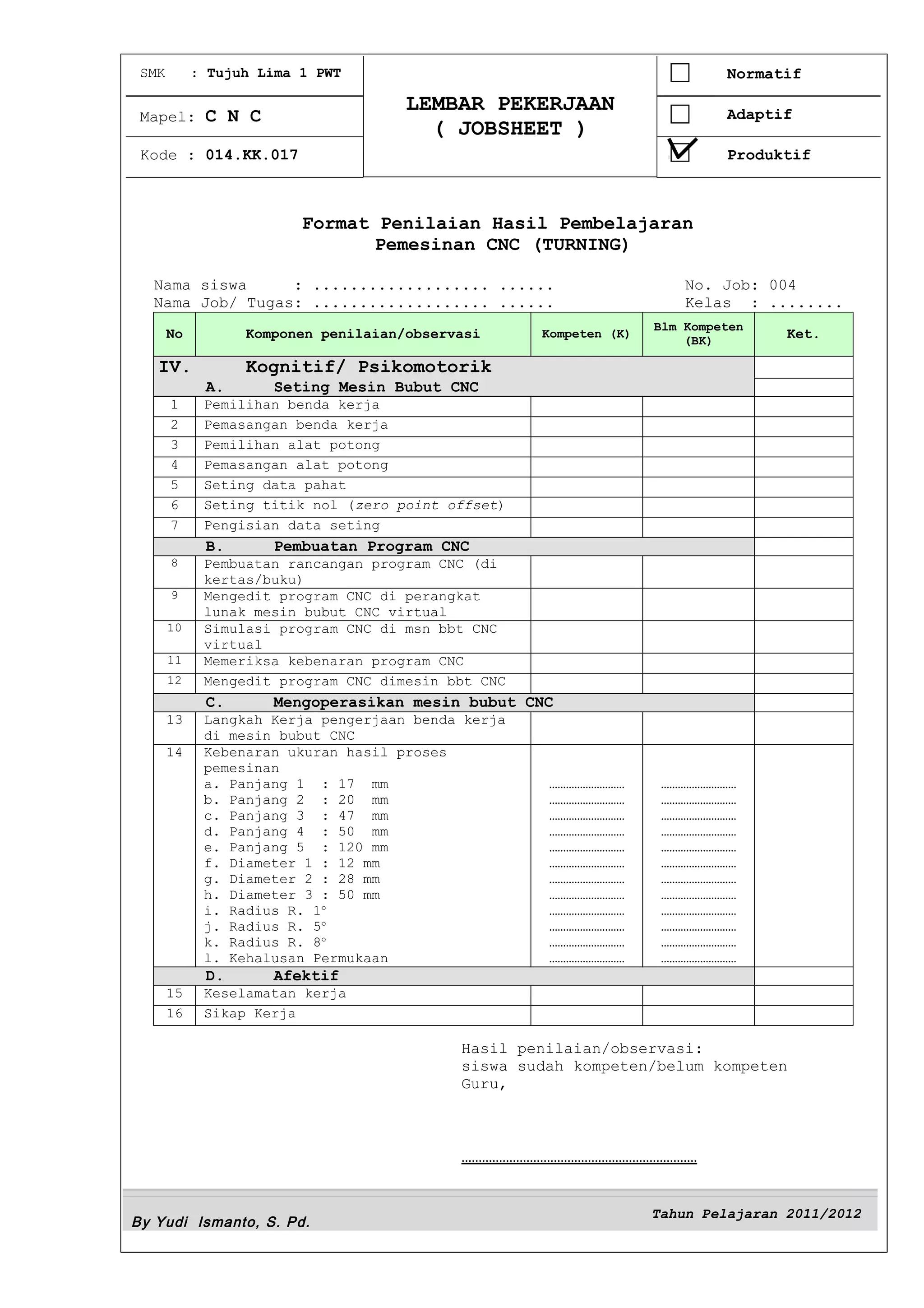 Jobsheet cnc lathe sinumeric 802 c | DOC