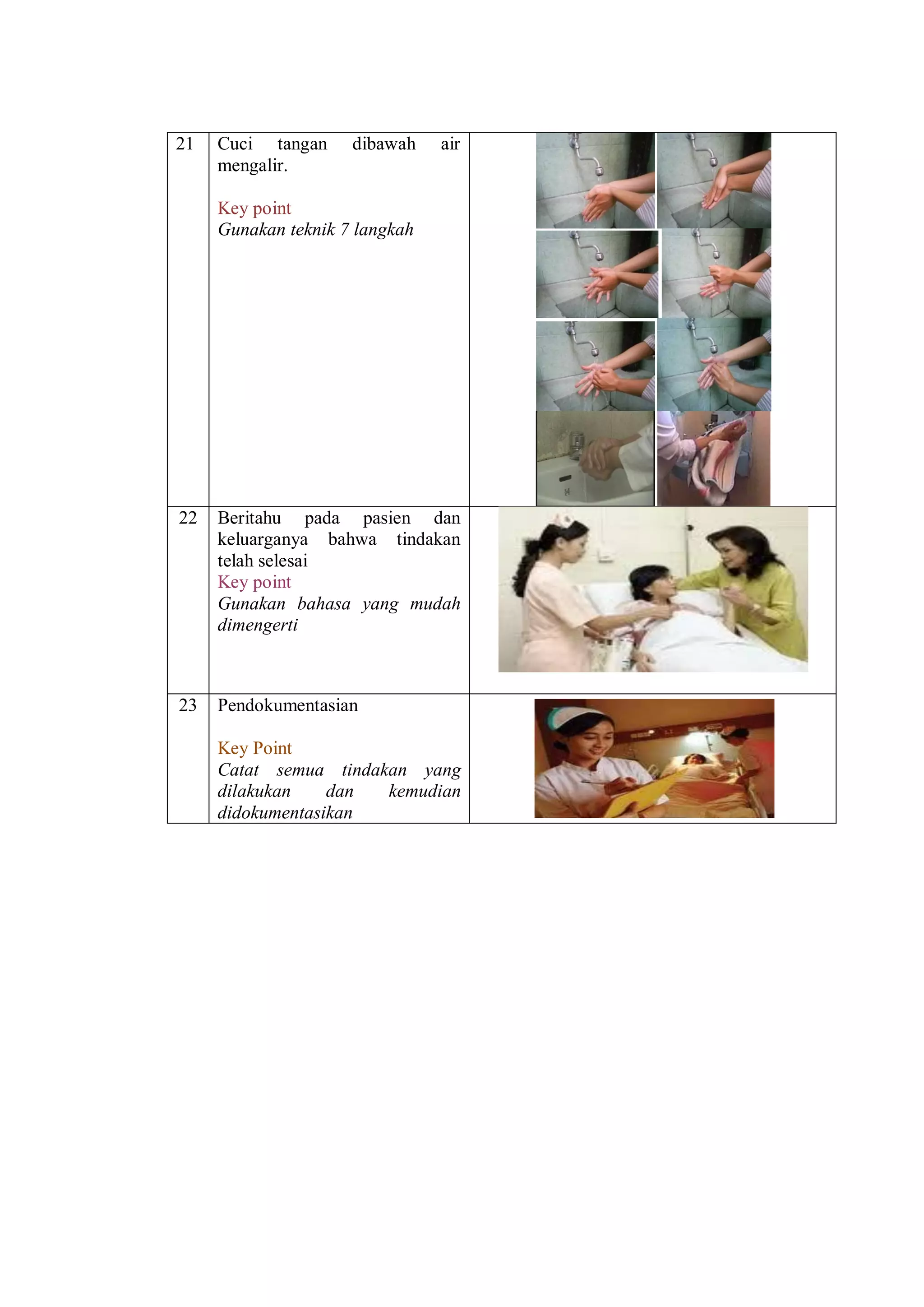 Job sheet PAP Smear dan IVA Test | PDF