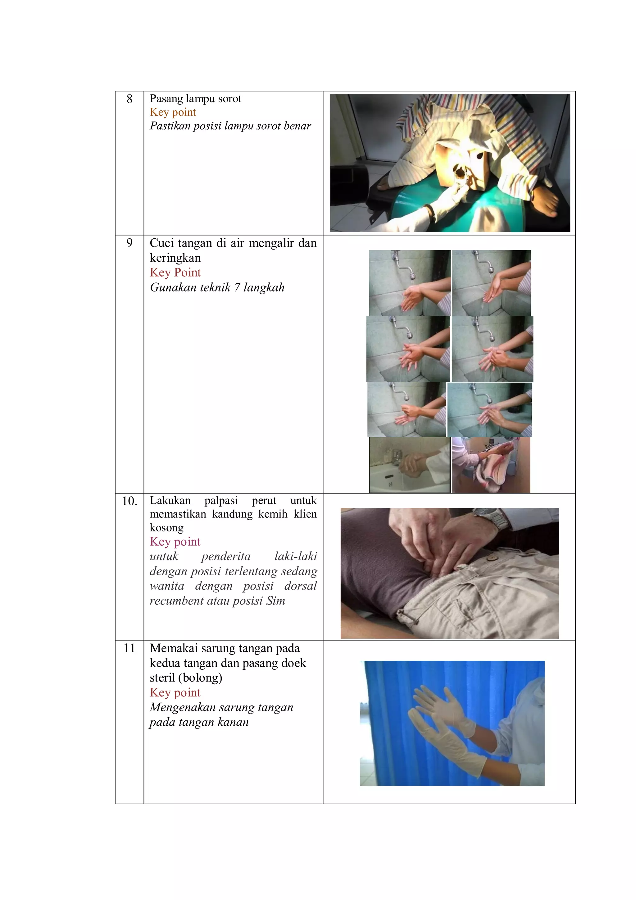 Job sheet PAP Smear dan IVA Test | PDF