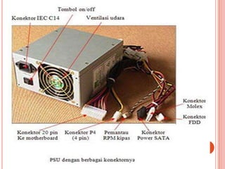 casing dan psu | PPTX