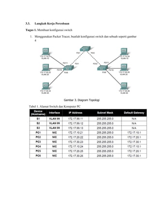 Jobsheet 3 basic vlan | PDF