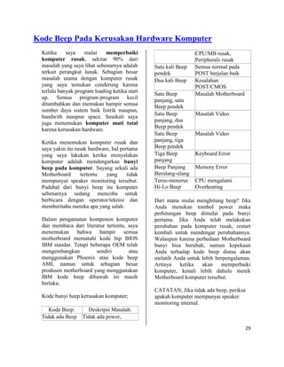 JOBSHEET hitam putuh printnya.docx