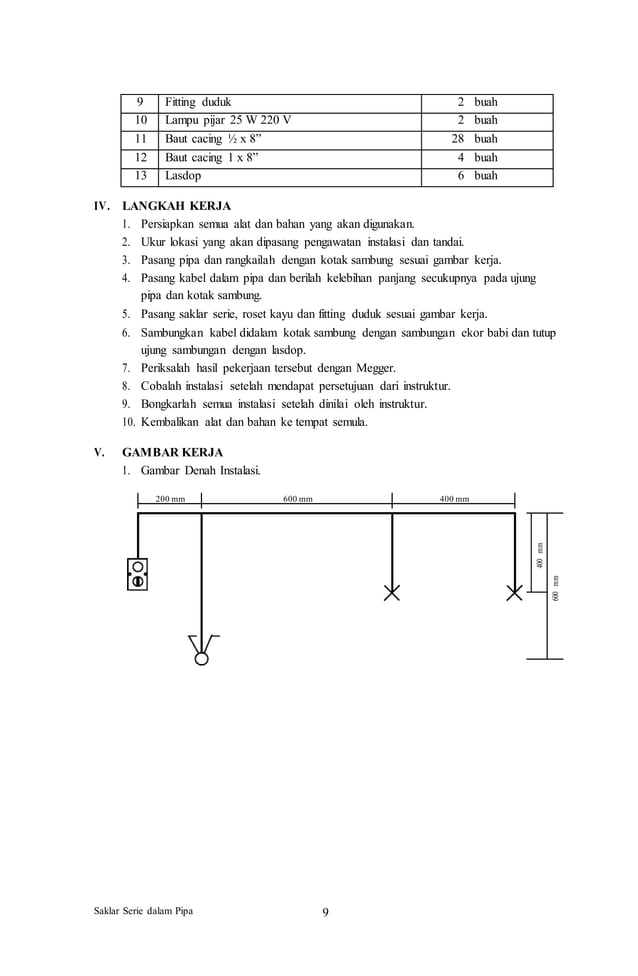 Jobsheet instalasi penerangan listrik | DOCX