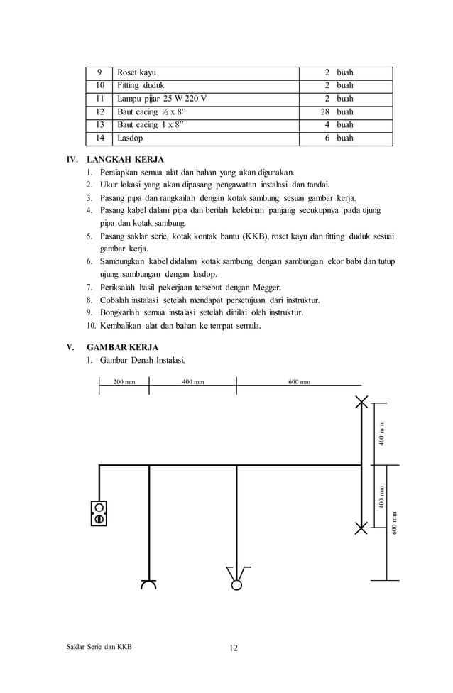 Jobsheet instalasi penerangan listrik | DOCX
