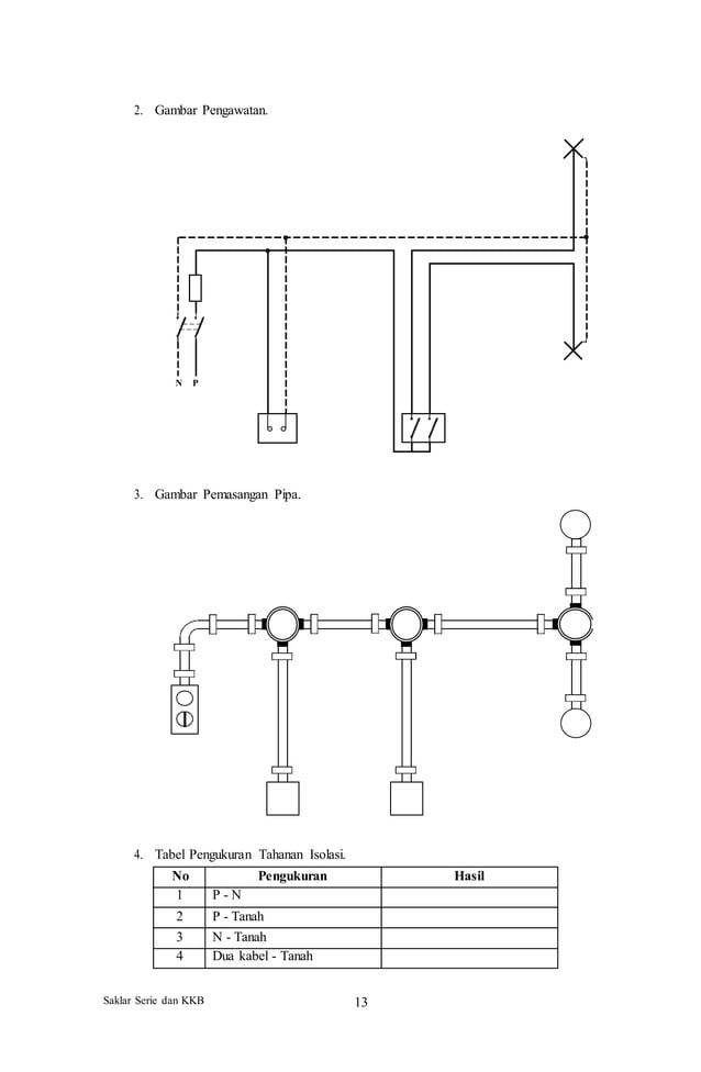 Jobsheet instalasi penerangan listrik | DOCX