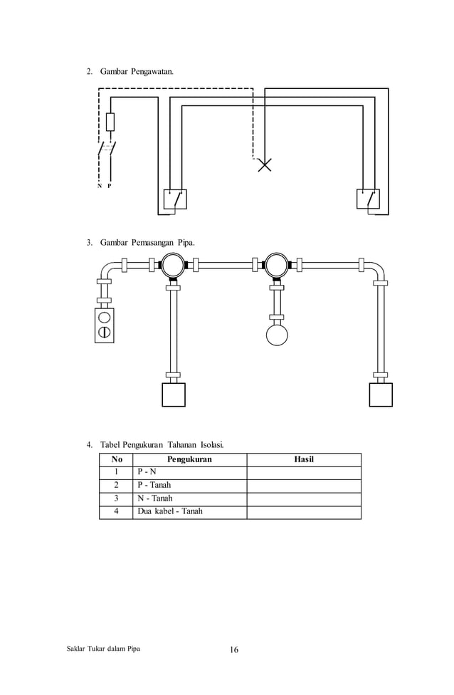 Jobsheet instalasi penerangan listrik | DOCX