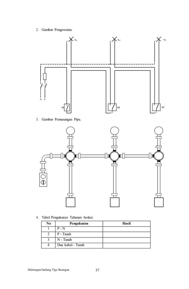 Jobsheet instalasi penerangan listrik | DOCX