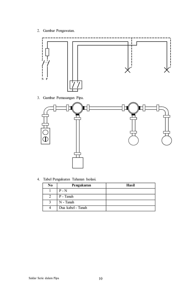 Jobsheet instalasi penerangan listrik | PDF