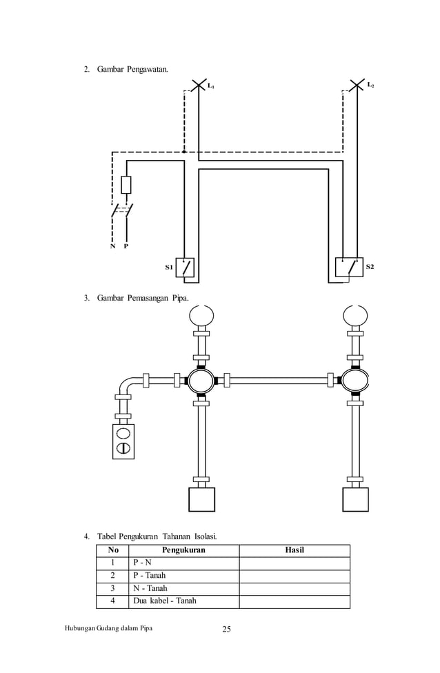 Jobsheet Instalasi Penerangan 1 Fasa - Riset