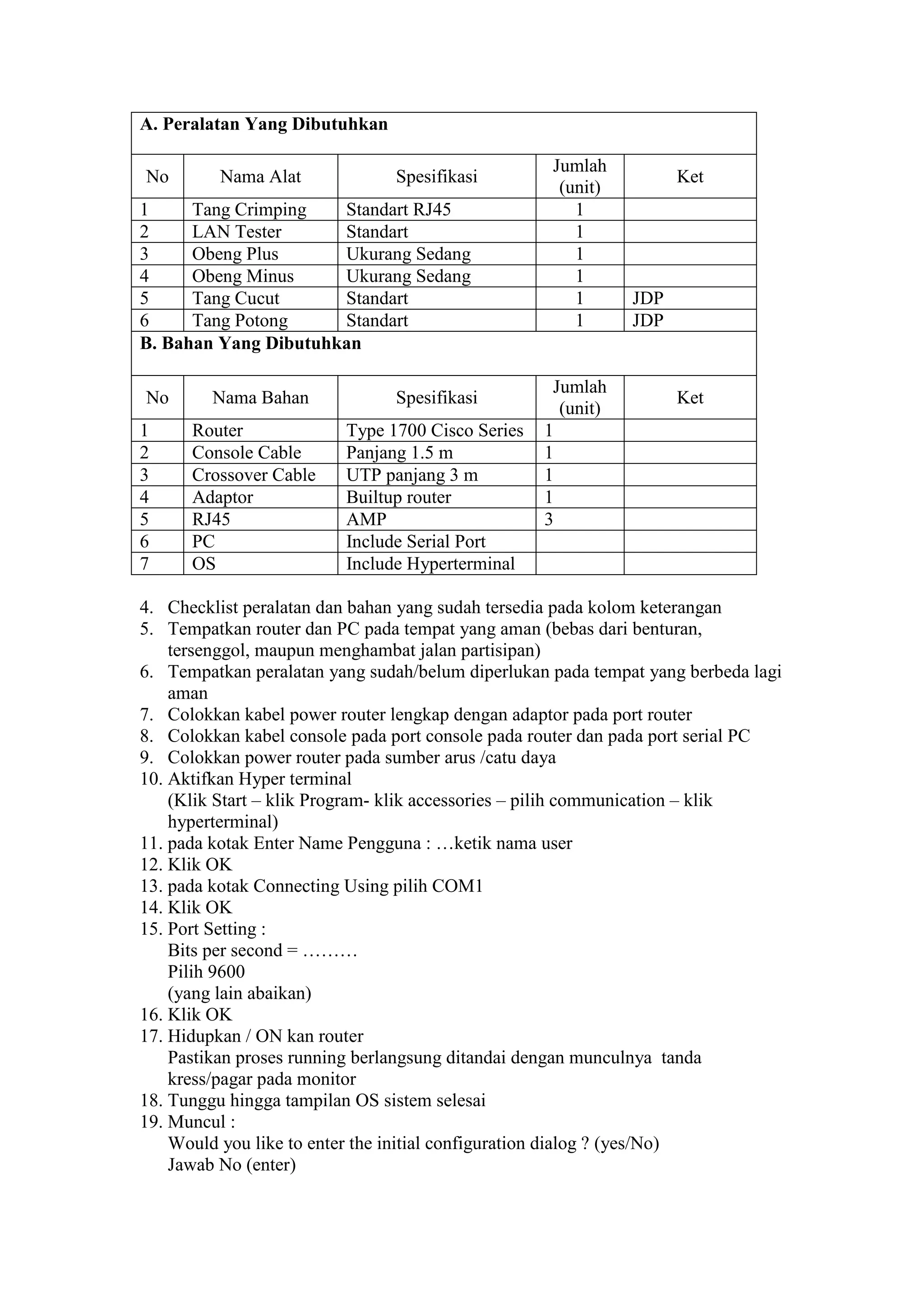 Jobsheet Instalasi Cisco Router 1700 series | PDF