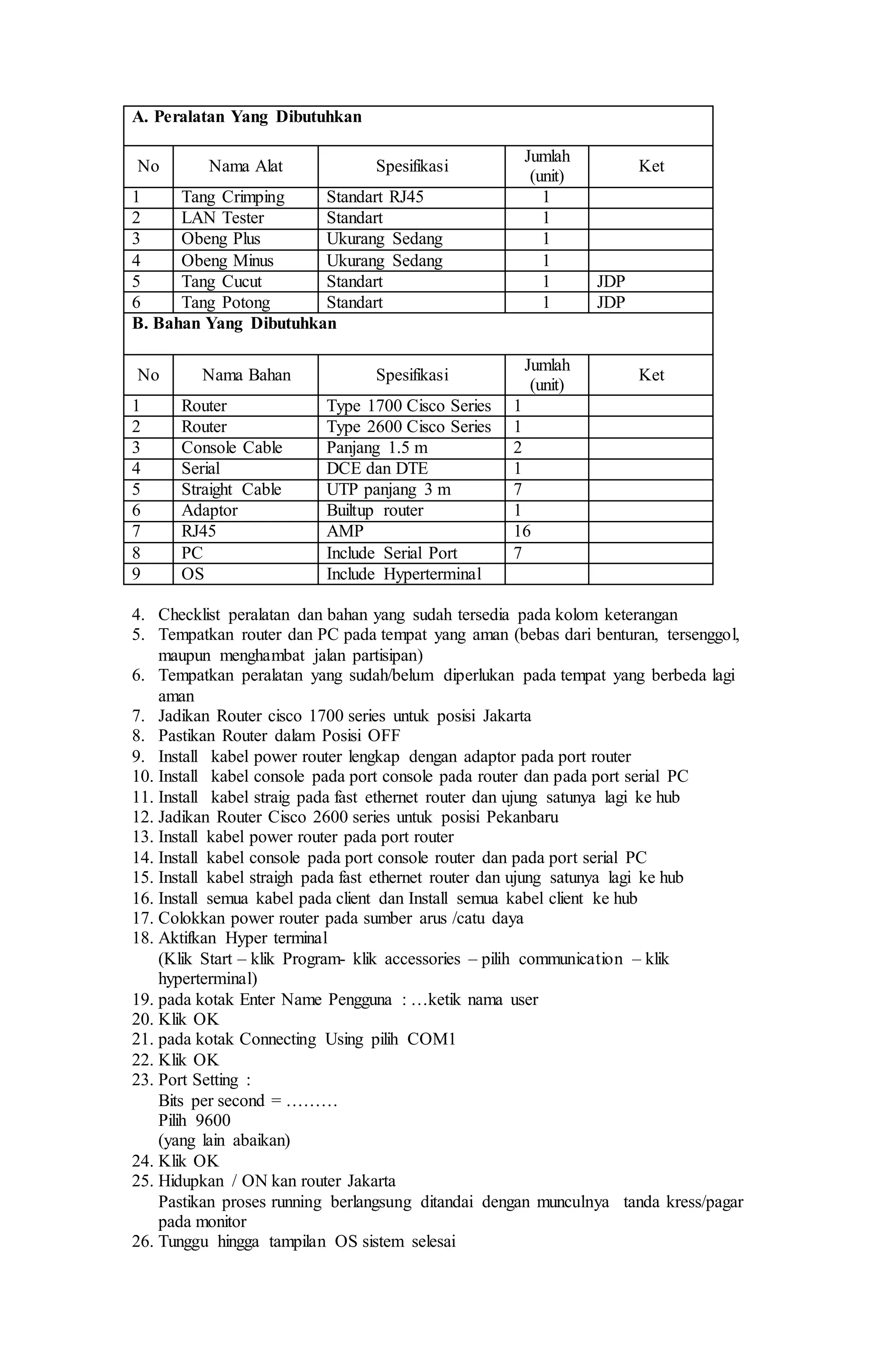 Jobsheet instalasi Cisco Router 2600 series | DOC